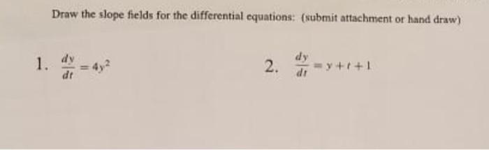 Solved Draw the slope fields for the differential equations: | Chegg.com