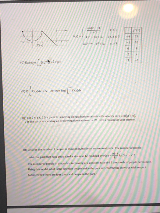 Solved Activity: A Journey Through Calculus from A to Z | Chegg.com