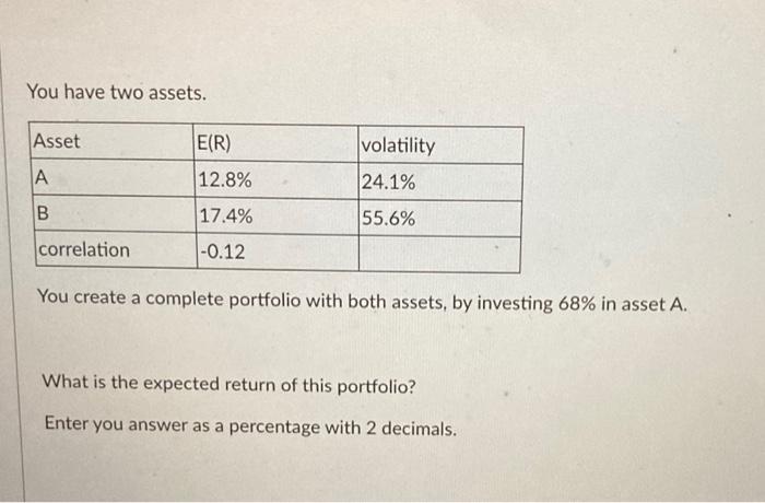 Solved You have two assets. Asset E(R) volatility А 12.8% | Chegg.com