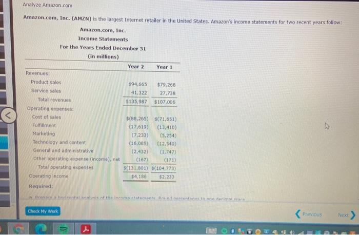 Solved Analyze Amazon.com Amazon.com, Inc. (AMZN) is the | Chegg.com
