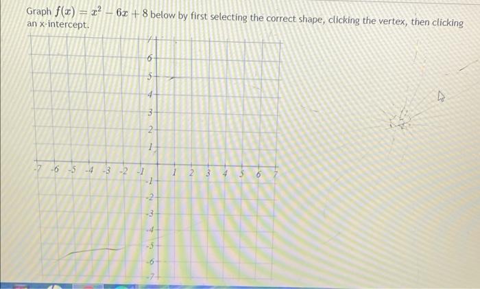 Solved Graph f(x) = x2 - 6x + 8 below by first selecting the | Chegg.com