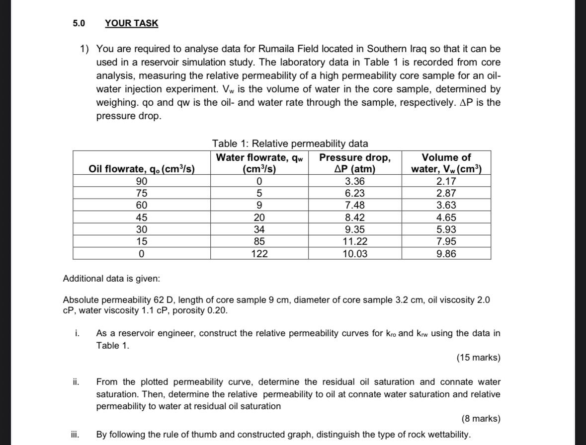 Solved help YOUR TASK1) ﻿You are required to analyse data | Chegg.com