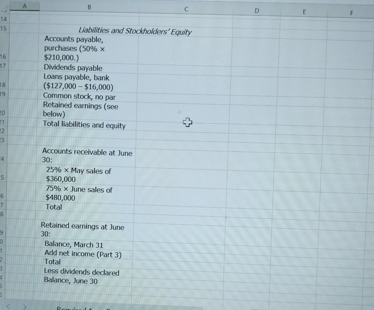 Schedule of expected cash collections: February sales | Chegg.com
