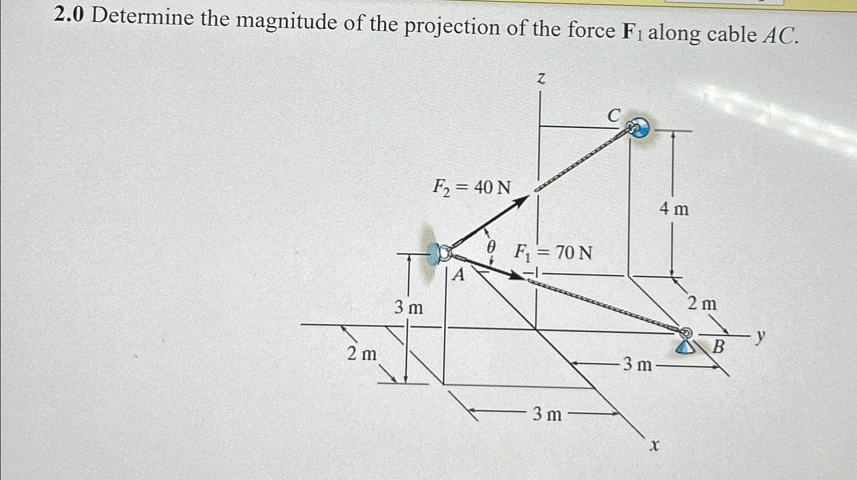 Solved 2 0 ﻿determine The Magnitude Of The Projection Of The