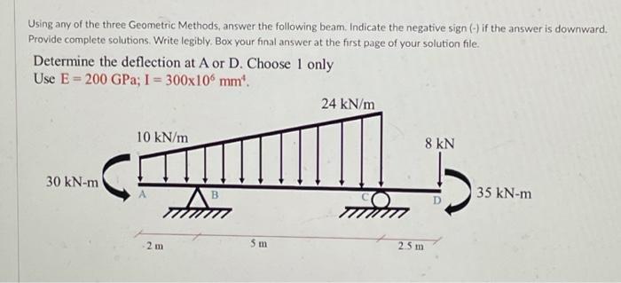 Solved use double integration method or conjugate method or | Chegg.com