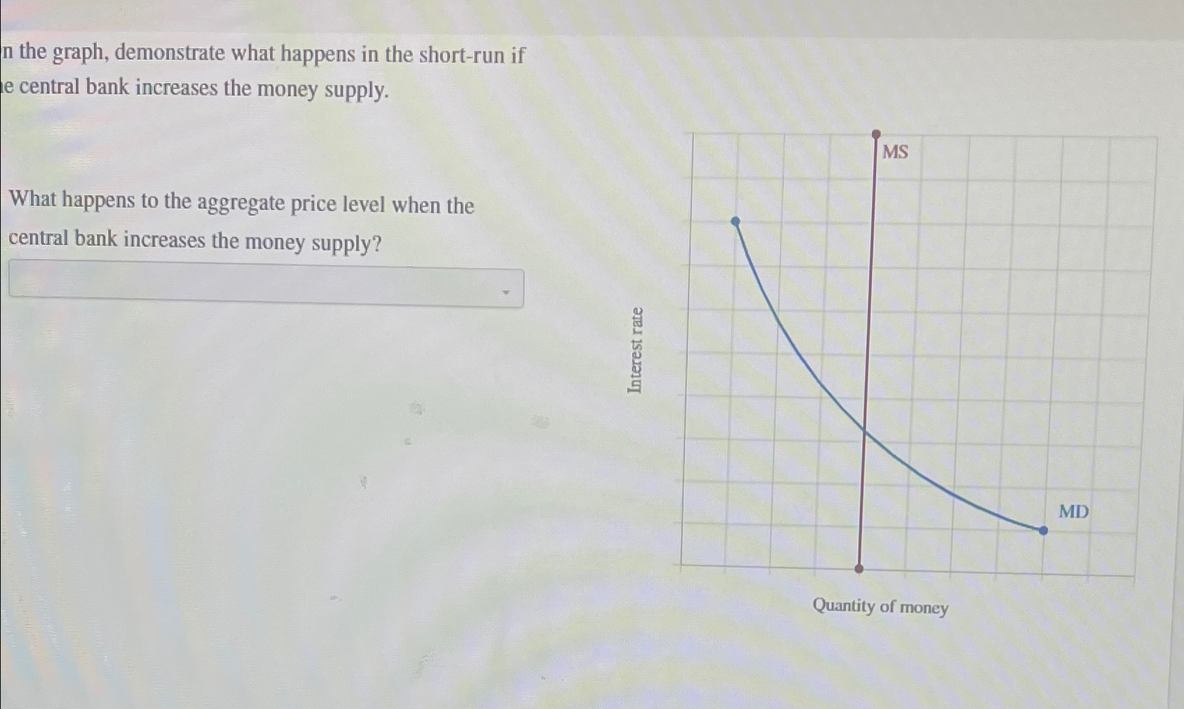 Solved n the graph, demonstrate what happens in the | Chegg.com