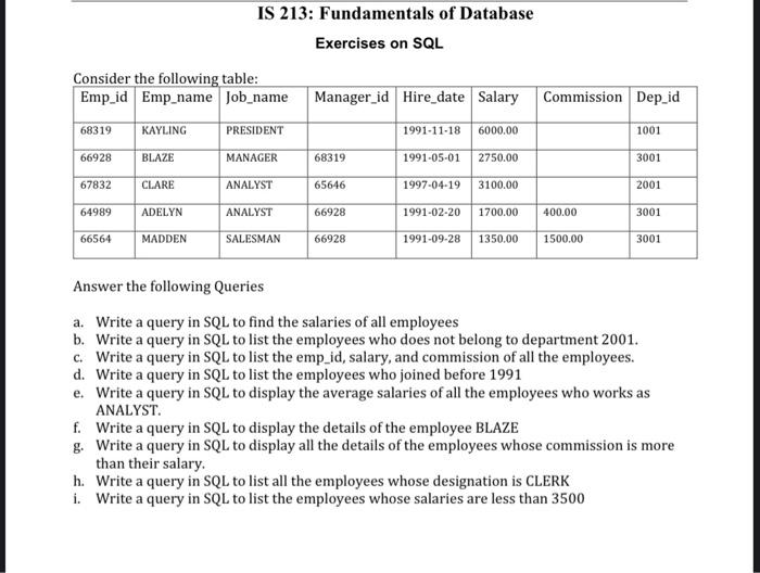 Solved Is 213 Fundamentals Of Database Exercises On Sql 