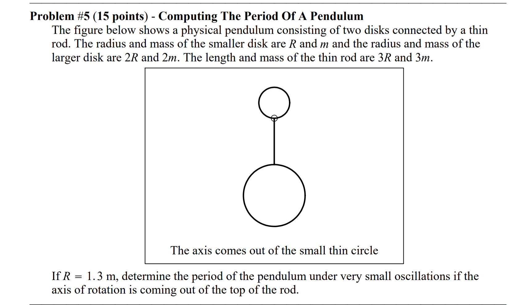 Solved Problem #5 (15 ﻿points) - ﻿Computing The Period Of A | Chegg.com