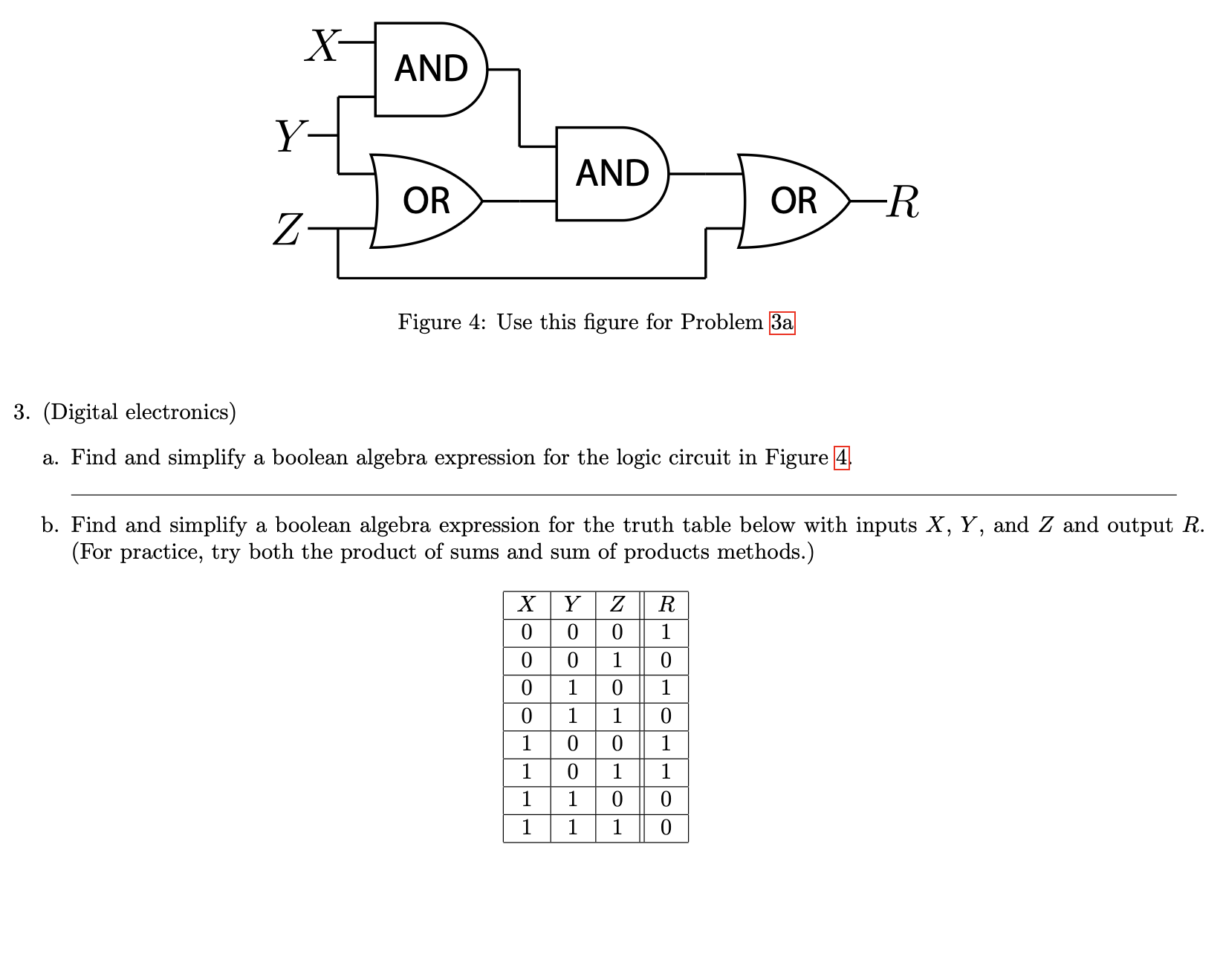 Solved a)Find and simplify a boolean algebra expression for | Chegg.com Solved a)Find and simplify a boolean algebra expression for | Chegg.com
