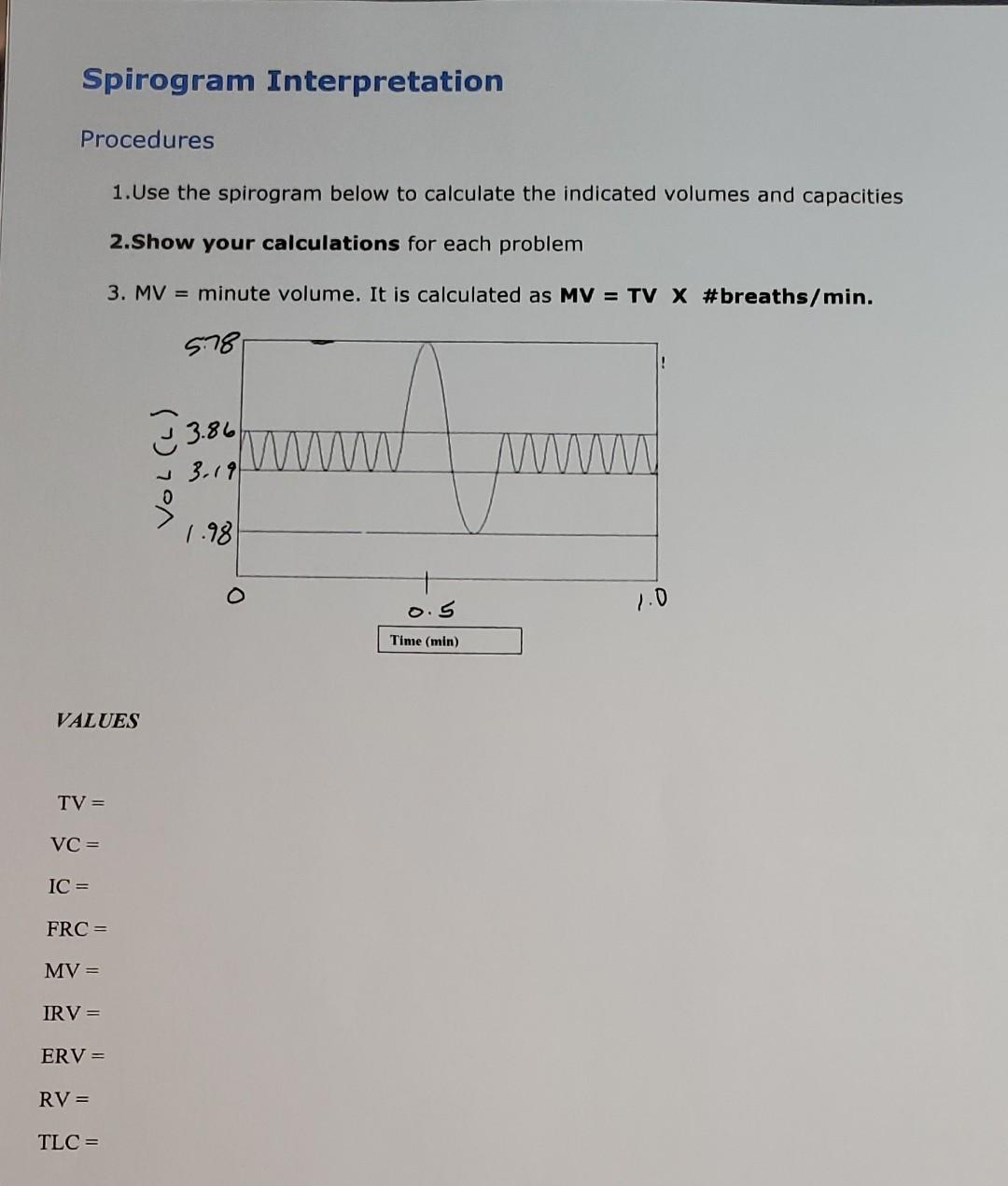 Solved Spirogram Interpretation Procedures 1.Use the | Chegg.com