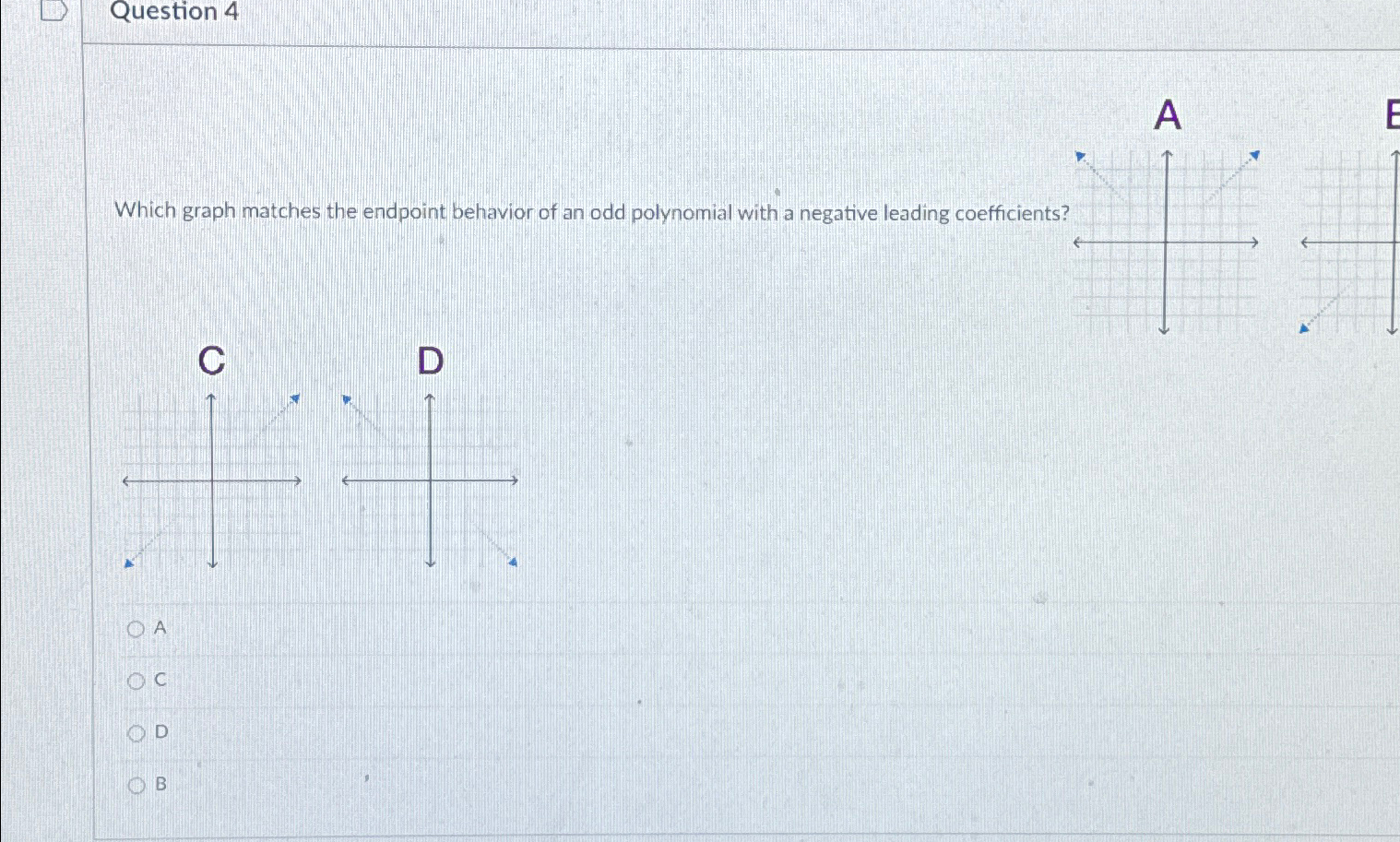Solved Question 4Which graph matches the endpoint behavior | Chegg.com