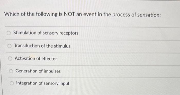 Solved Which of the following is NOT an event in the process | Chegg.com