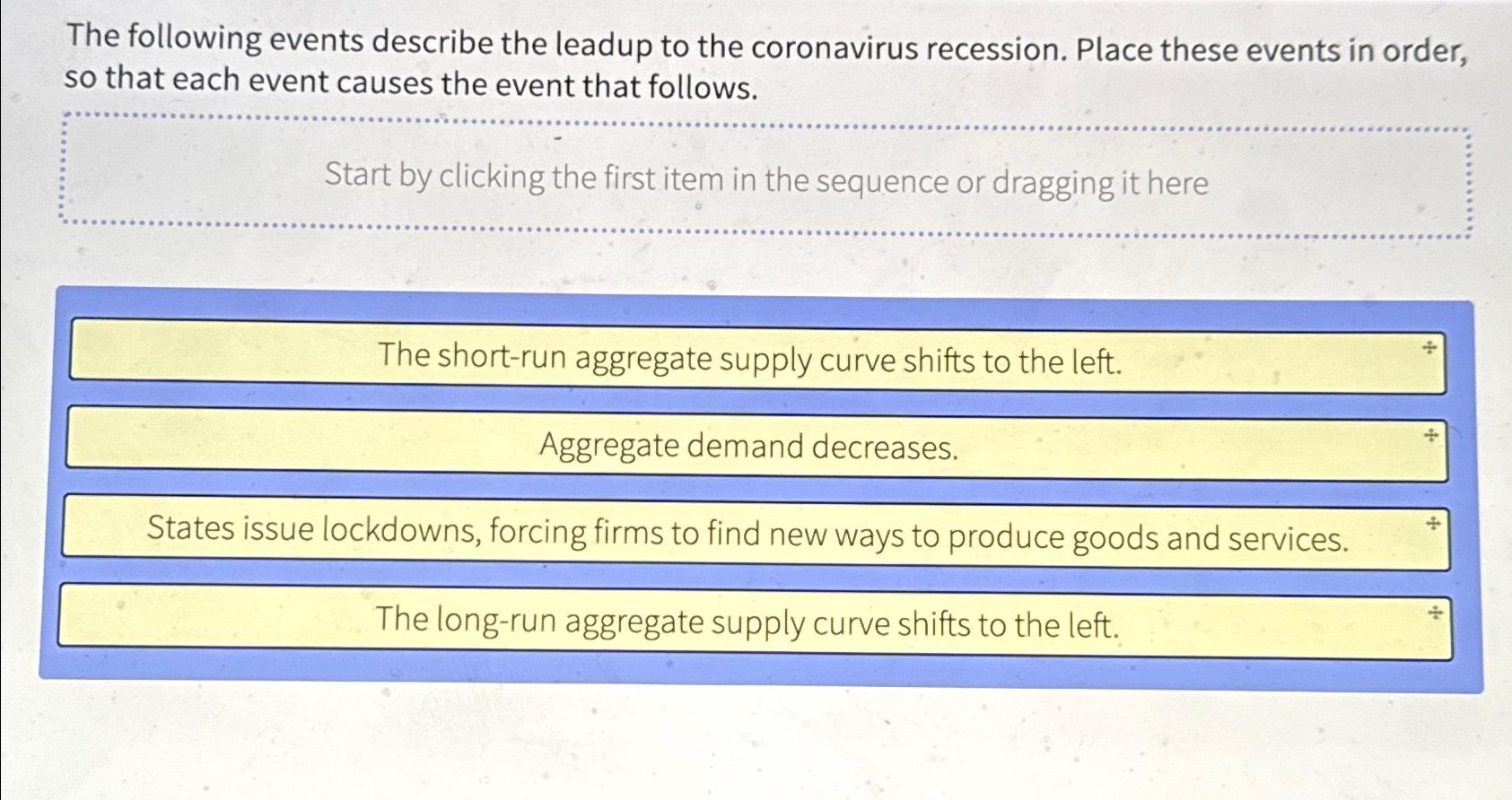 Solved The following events describe the leadup to the | Chegg.com