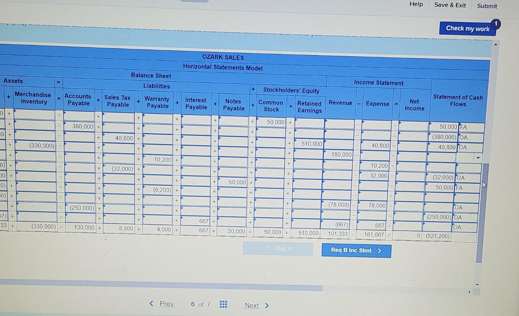 On The Worksheet The Balance Sheet Columns Should Balance So