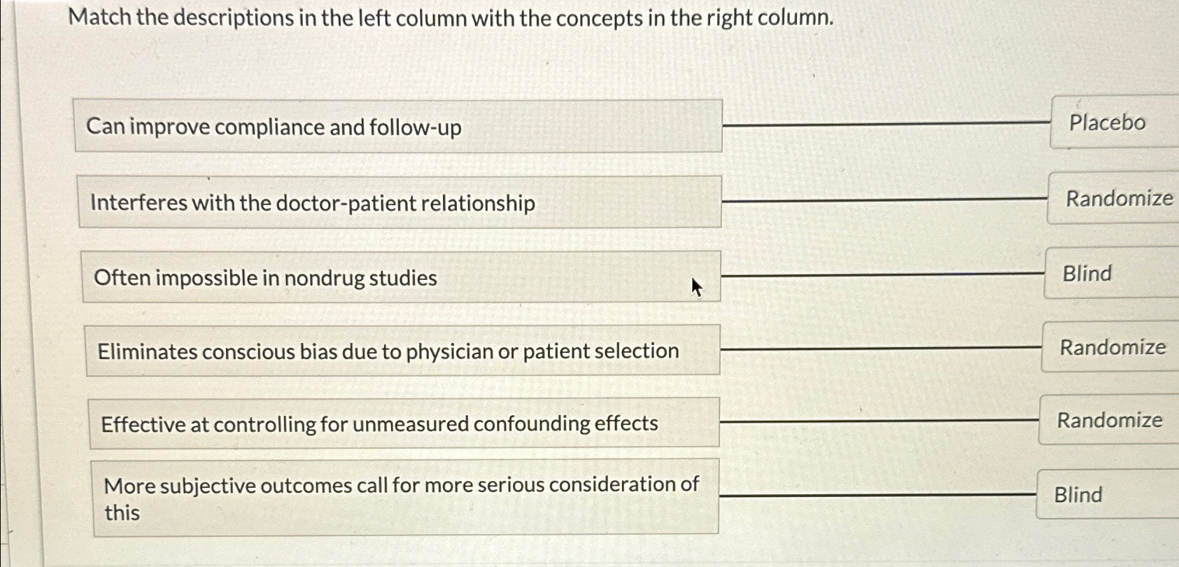 Solved Match The Descriptions In The Left Column With The