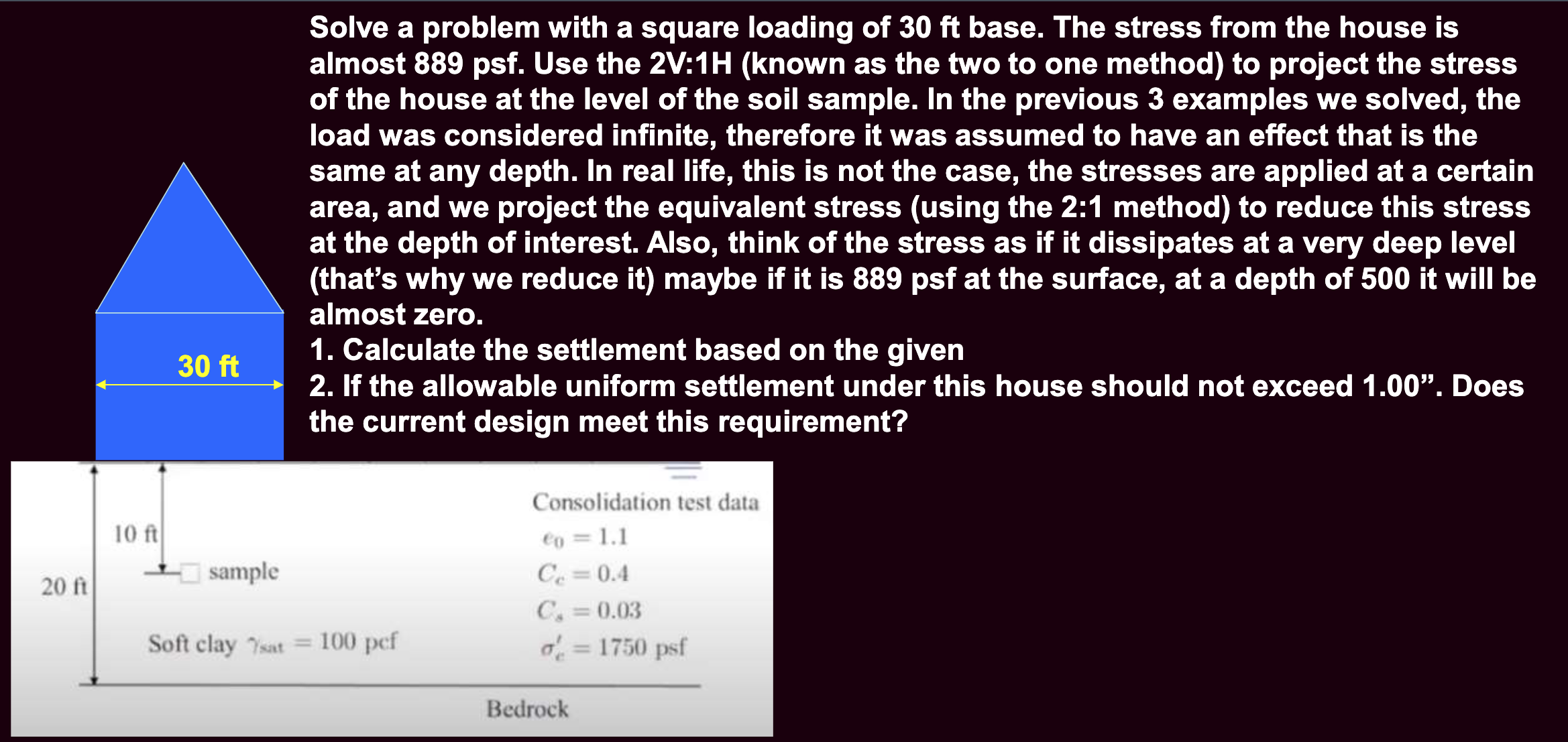 Solved Solve a problem with a square loading of 30ft ﻿base. | Chegg.com