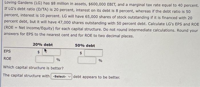 Solved Loving Gardens (LG) has $8 million in assets, | Chegg.com