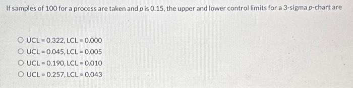 Solved If samples of 100 for a process are taken and p is | Chegg.com