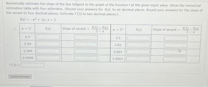 Solved Numerically estimate the slope of the line tangent to | Chegg.com