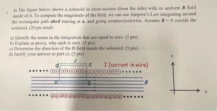 Solved 4 The Figure Below Shows A Solenoid In Cross Section