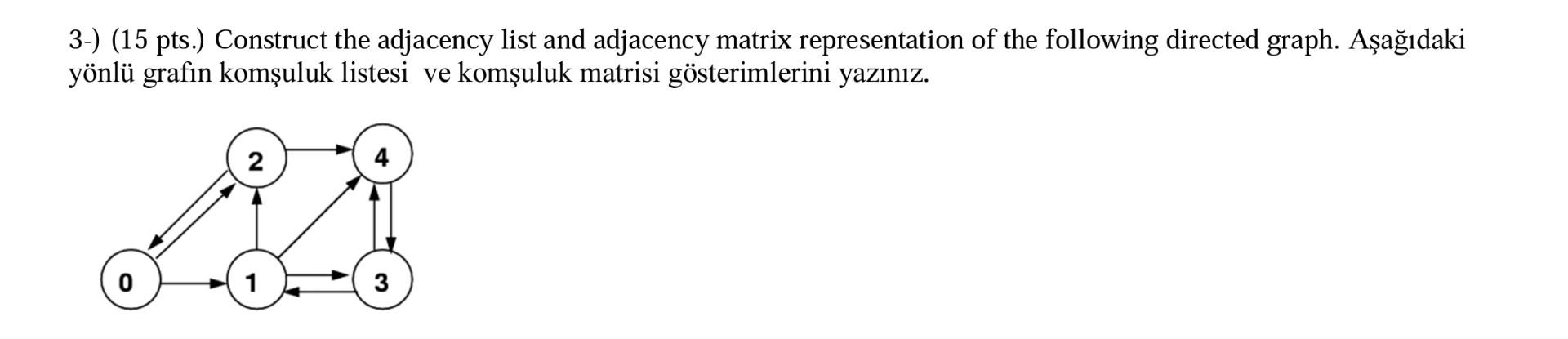 Solved 3-) (15 pts.) Construct the adjacency list and | Chegg.com