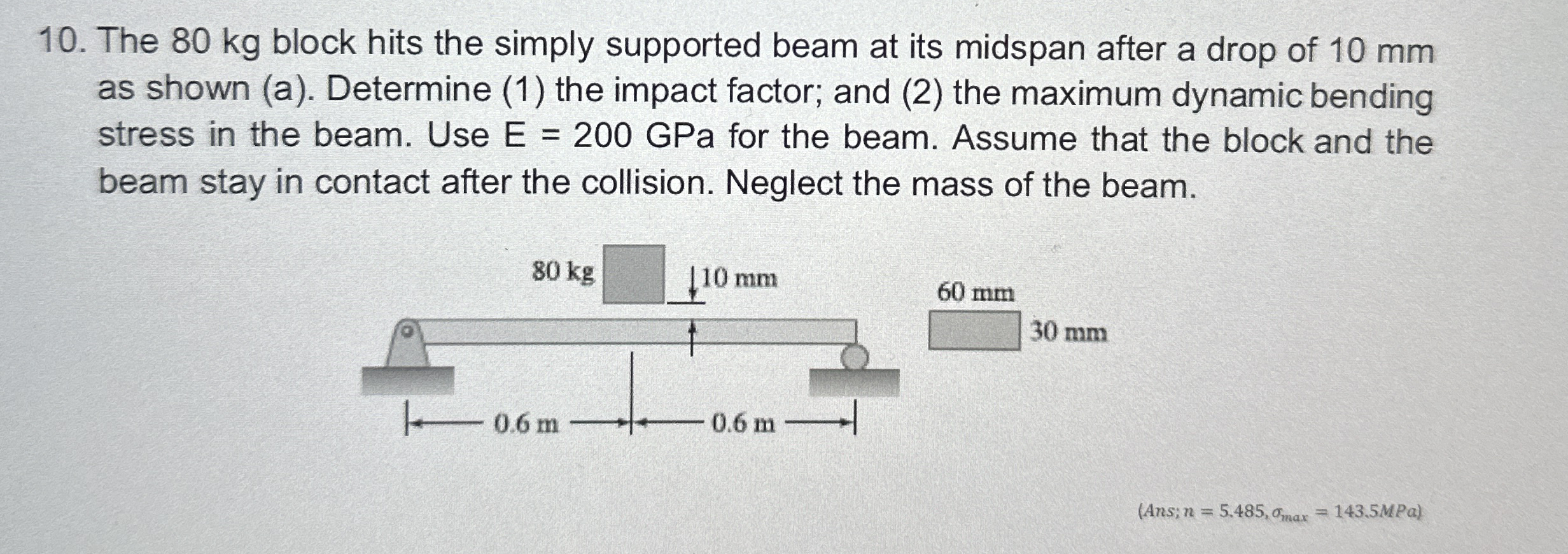 Solved The 80 ﻿kg block hits the simply supported beam at | Chegg.com