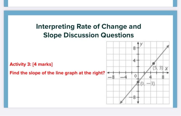 Solved Interpreting Rate of Change and Slope Discussion | Chegg.com