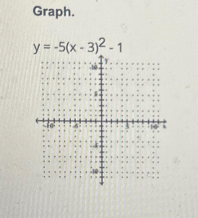 Graph. | Chegg.com