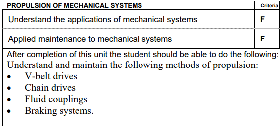 Explain the following according to the picture | Chegg.com
