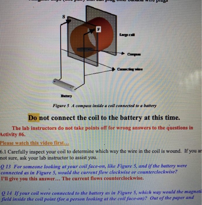 Solved S F Care Battery Figure 5 A compass inside a coil | Chegg.com