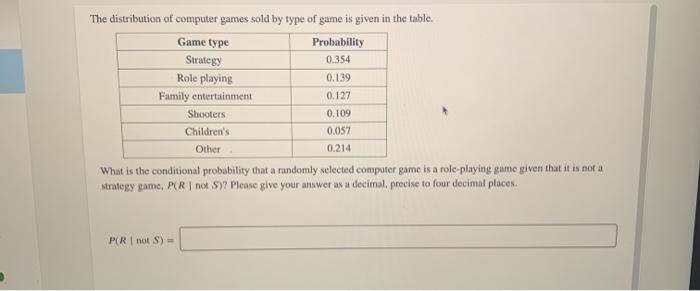 Solved The distribution of computer games sold by type of | Chegg.com