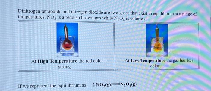 Solved Dinitrogen tetraoxide and nitrogen dioxide are two | Chegg.com