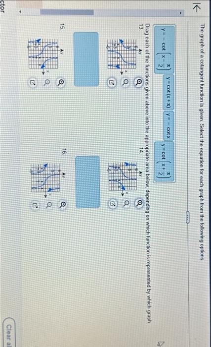 Solved The graph of a cotangent function is given. Select | Chegg.com
