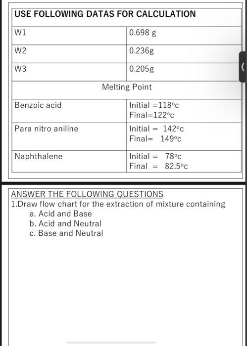 Solved Answer The Following Questions 1draw Flow Chart For 