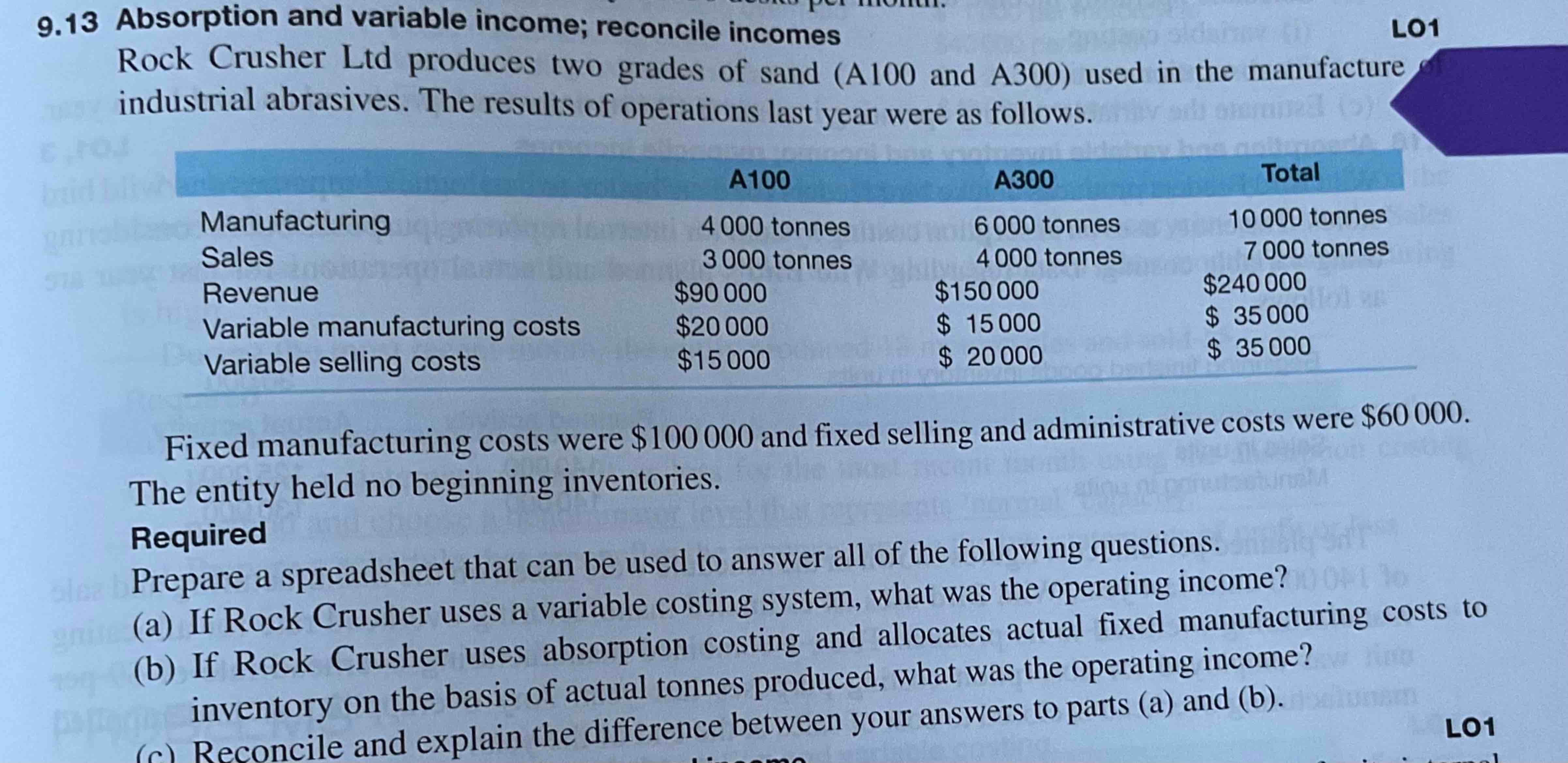 Solved 9.13 ﻿Absorption and variable income; reconcile | Chegg.com