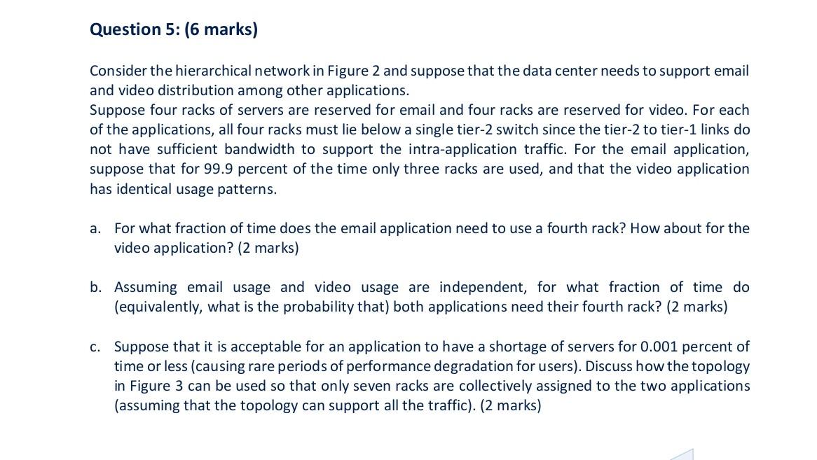 Solved Question 5: (6 marks) Consider the hierarchical | Chegg.com