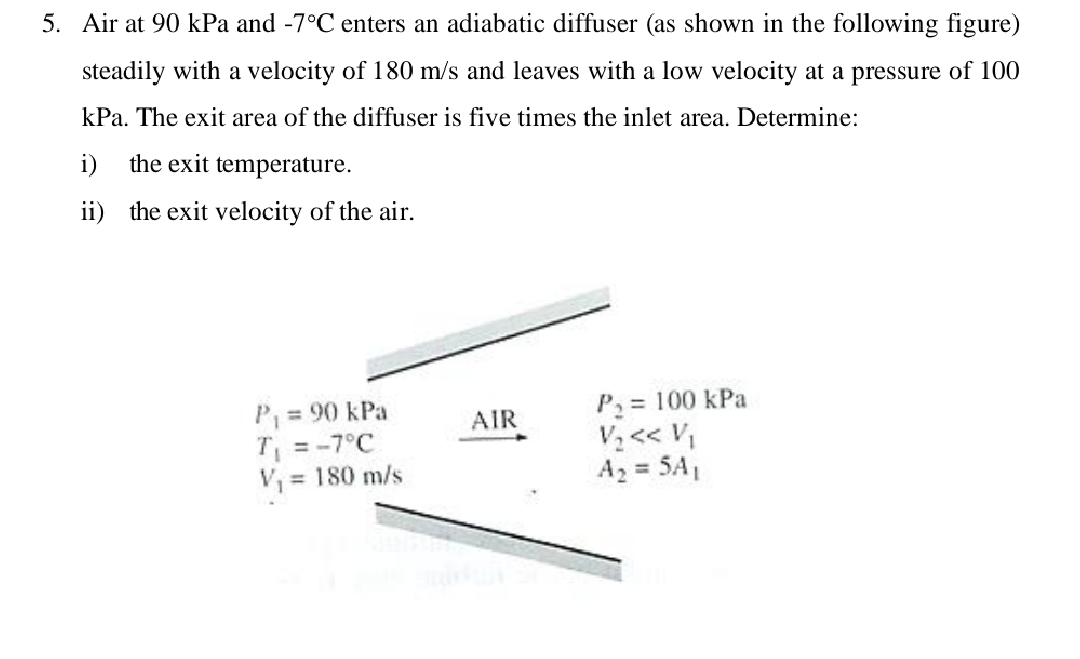 Solved Air at 90 ﻿kPa and -7°C ﻿enters an adiabatic diffuser | Chegg.com