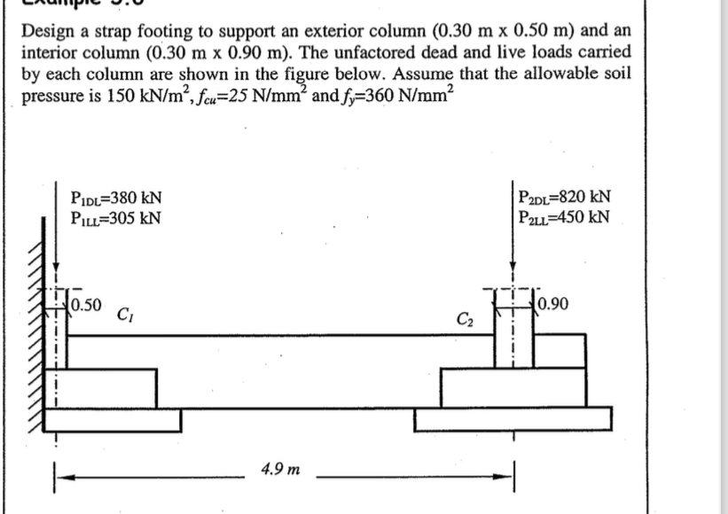 Solved Design a strap footing to support an exterior column | Chegg.com
