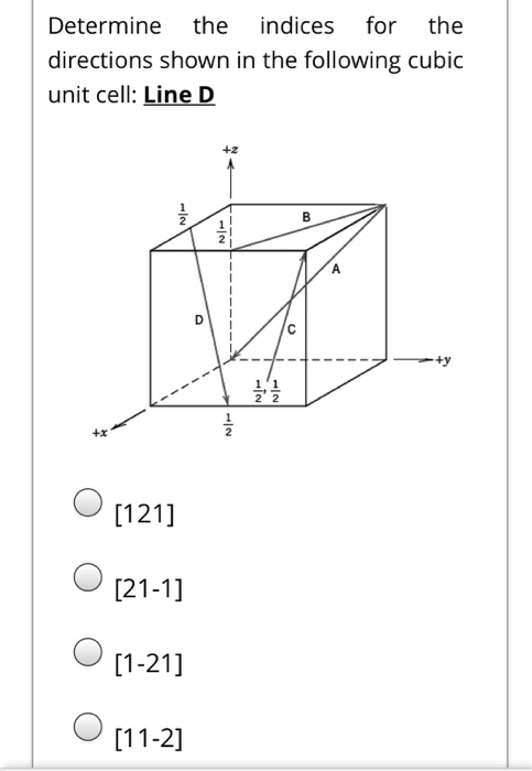Solved Determine the indices for the directions shown in the | Chegg.com