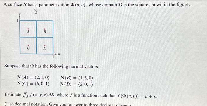 Solved A surface S has a parametrization Þ (u, v), whose | Chegg.com