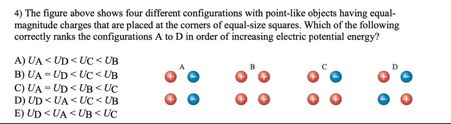 Solved The figure above shows four different configurations | Chegg.com