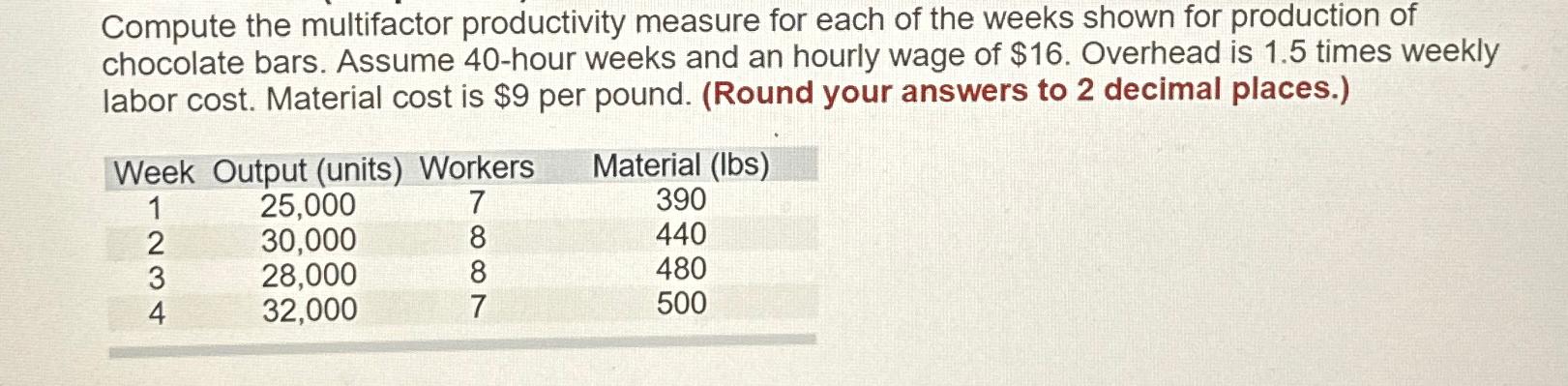 Solved Compute the multifactor productivity measure for each | Chegg.com