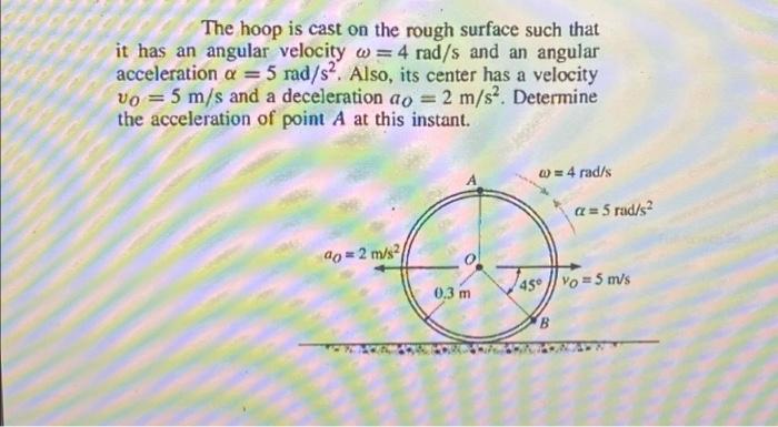 Solved The hoop is cast on the rough surface such that it | Chegg.com
