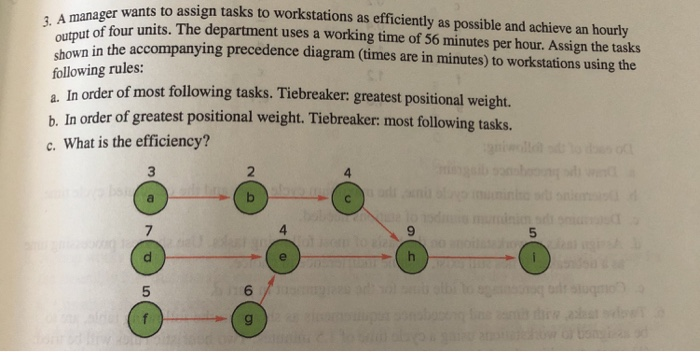 Solved 3. A manager wants to assign tasks to workstations as | Chegg.com Solved 3. A manager wants to assign tasks to workstations as | Chegg.com