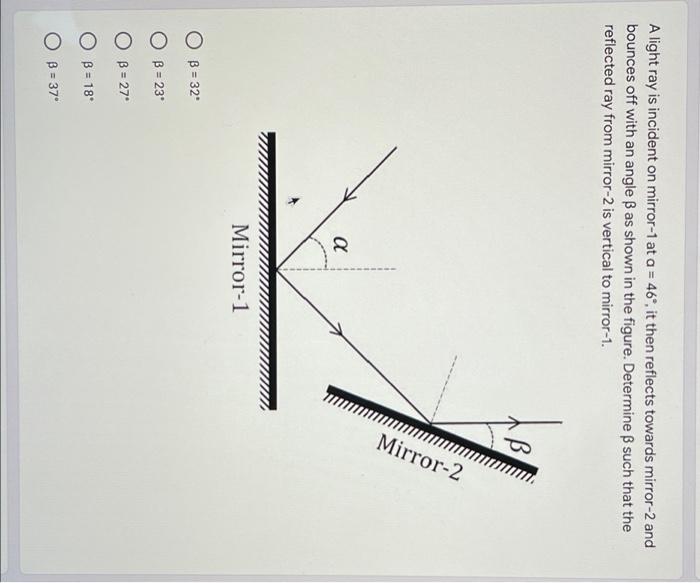 Solved A light ray refracts when passing from a medium with | Chegg.com