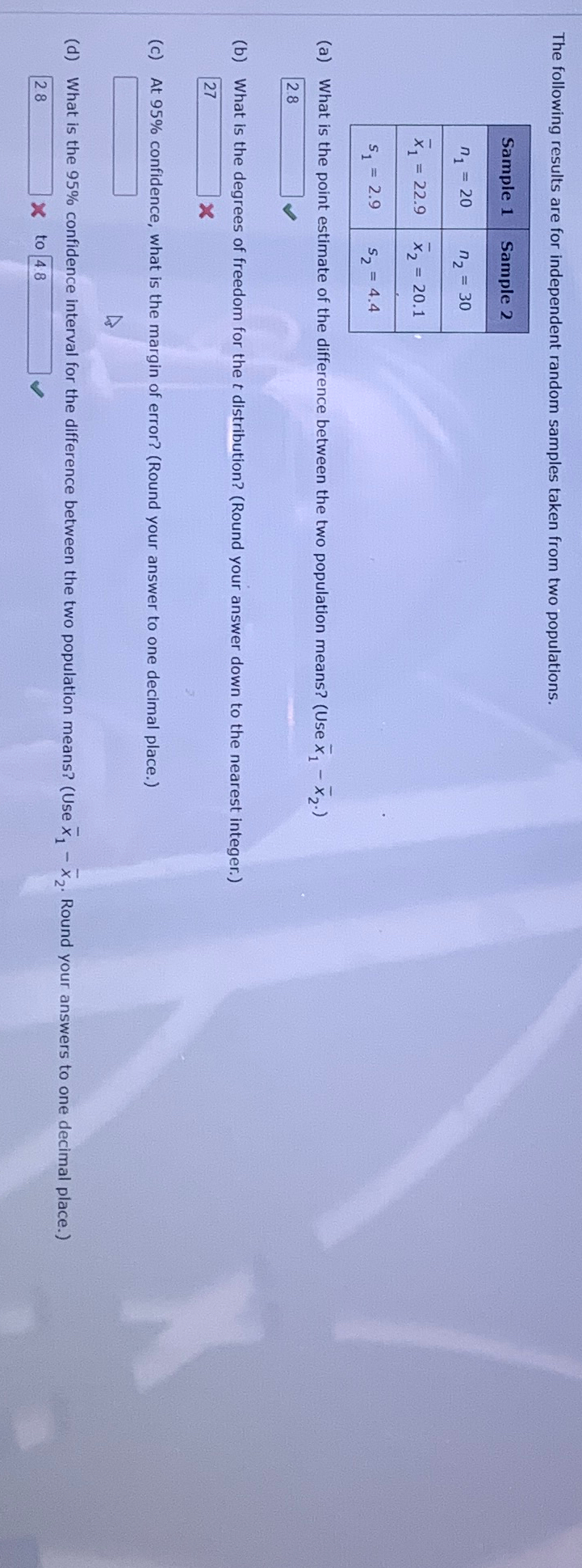 Solved The following results are for independent random | Chegg.com