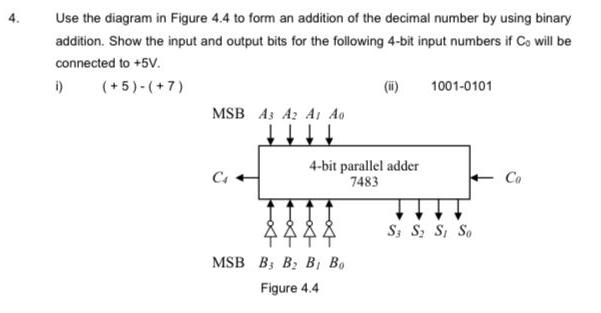 Solved Use the diagram in Figure 4.4 ﻿to form an addition of | Chegg.com
