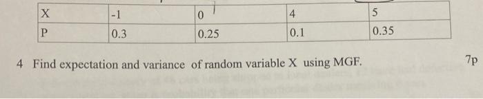 Solved Find expectation and variance of random variable X | Chegg.com