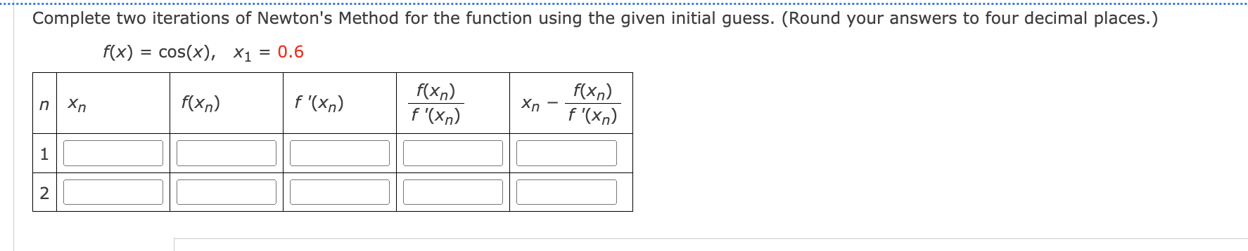Solved Complete two iterations of Newton's Method for the | Chegg.com