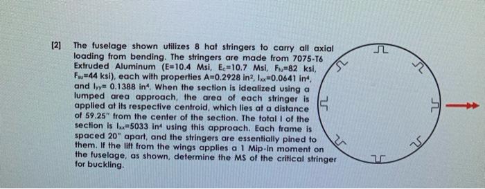 Solved [2] The fuselage shown utilizes 8 hat stringers to | Chegg.com